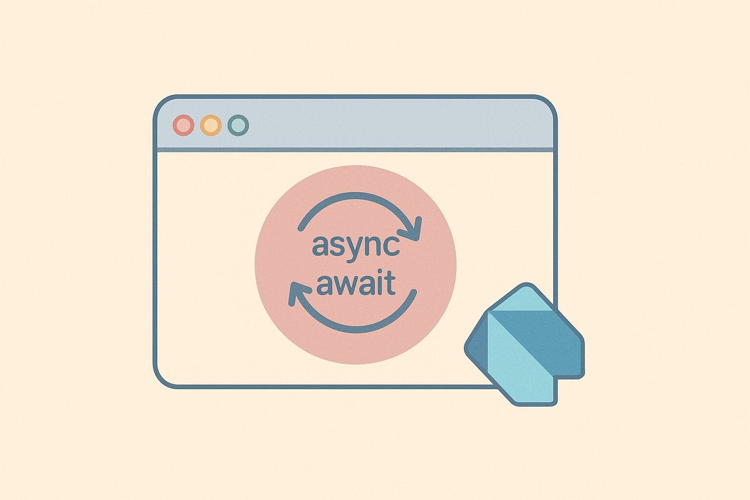 Master Async/Await in Dart Mobile Apps - Free Source Code and Learn Coding
