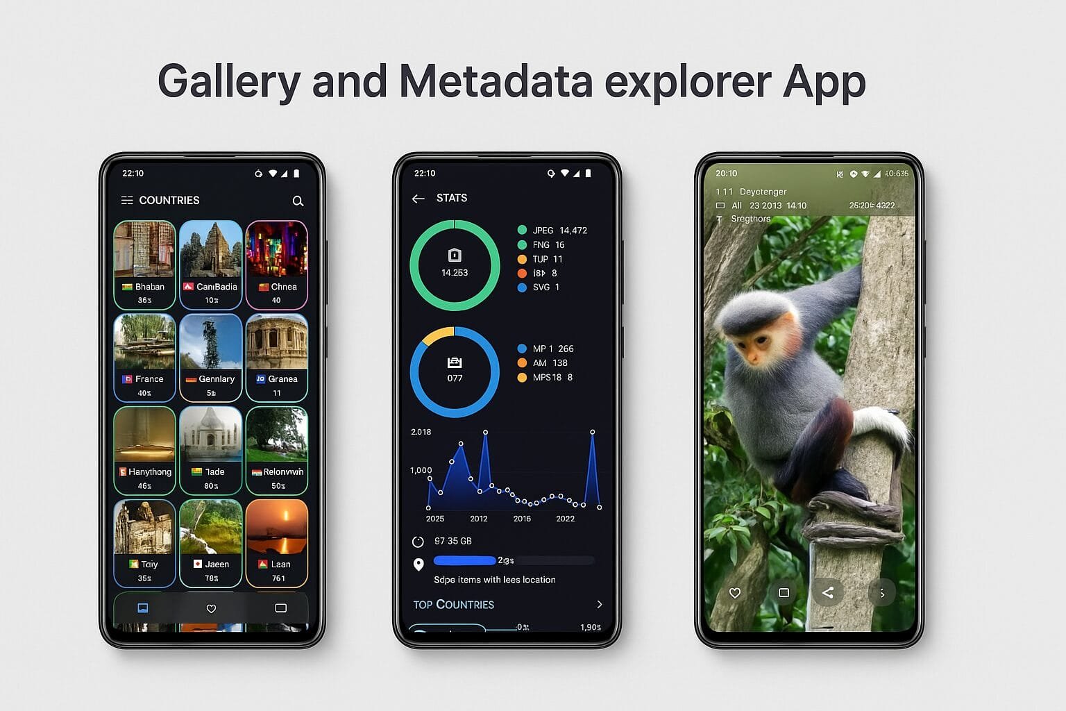Aves: Advanced Gallery and Metadata Viewer App - Free Source Code and ...