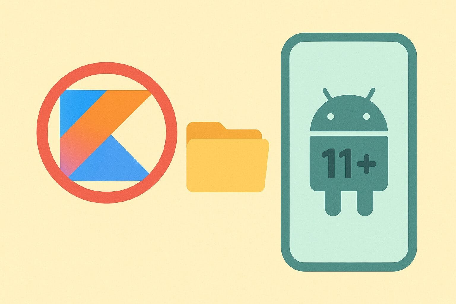 Kotlin Scoped Storage Not Working on Android 11+ - Free Source Code and Learn Coding
